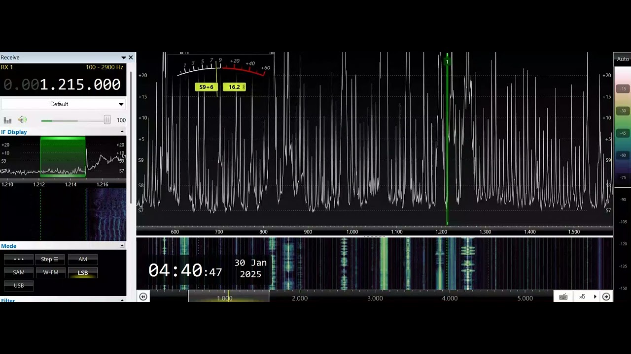 DYRF-Cebu City (Philippines) 1215kHz 1/29/25 20:37~UTC - National ...