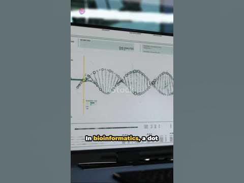 Bioinformatics: Dot plot Matrix Method - YouTube