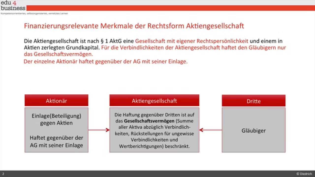 Finanzierungsrelevante Merkmale der Aktiengesellschaft - YouTube
