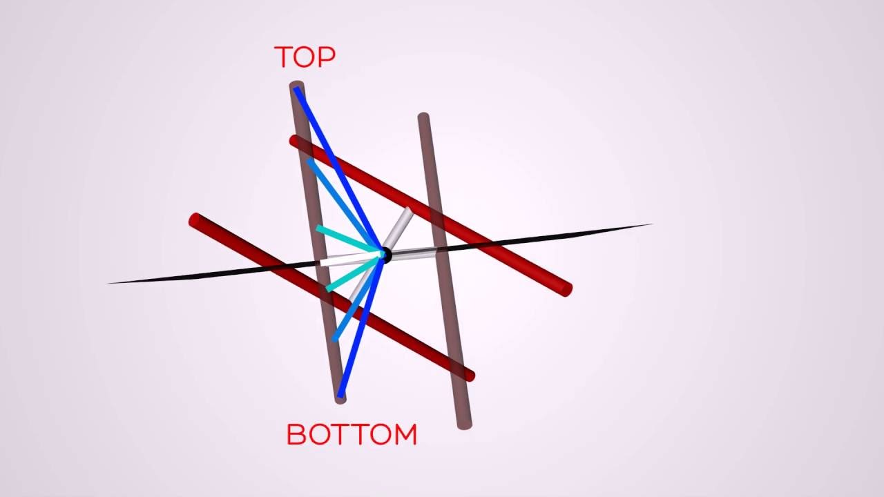 The Problem of Two Sticks - YouTube