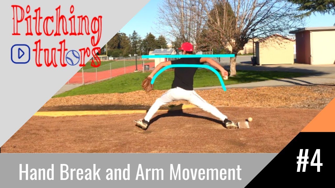 Pitching Mechanics I Hand Break and Arm Rotation I PitchingTutors - YouTube