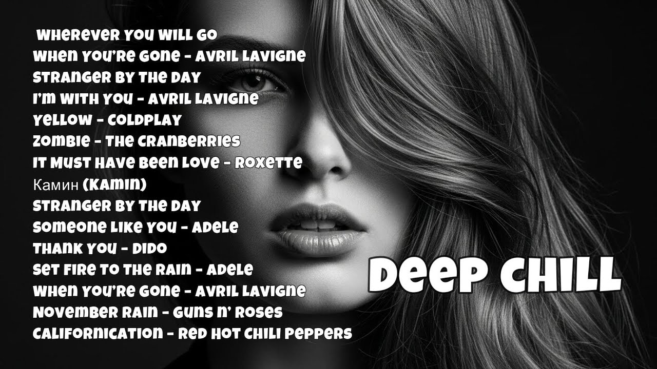 Top 50 House Music Covers – Popular Songs Reimagined - YouTube