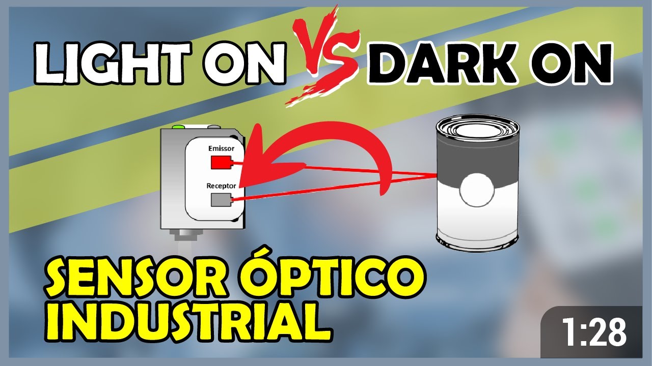 Photoelectric Sensor Light On Dark | Shelly Lighting