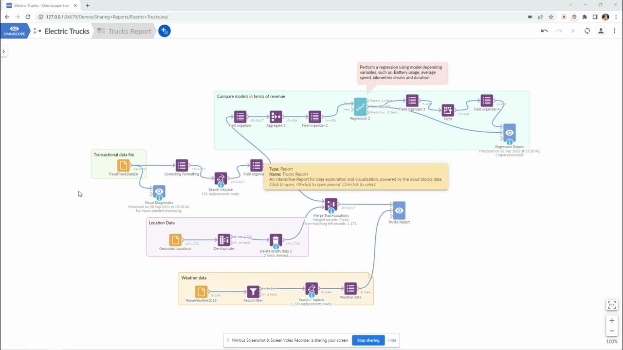 Share Omniscope reports as IOR files - YouTube