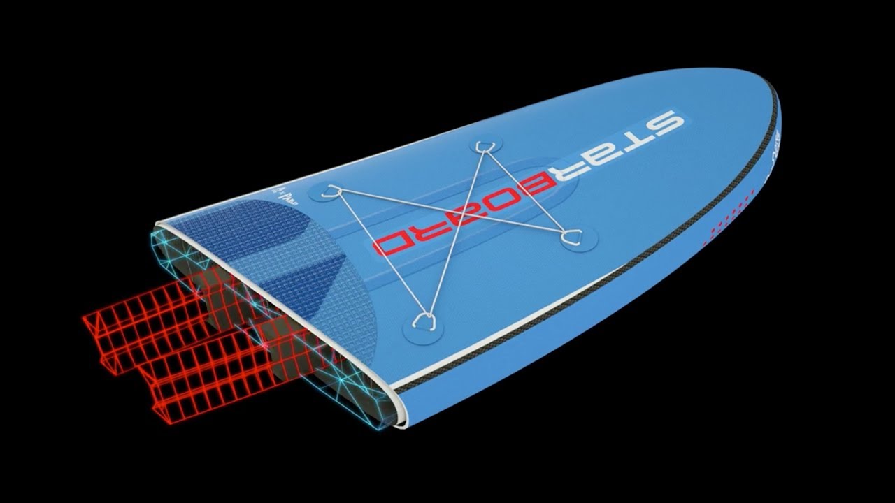 Deluxe Double Chamber Technology - YouTube