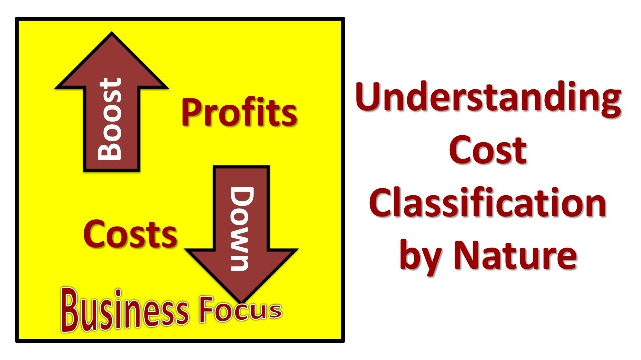 Understanding Cost Classification by Nature - YouTube