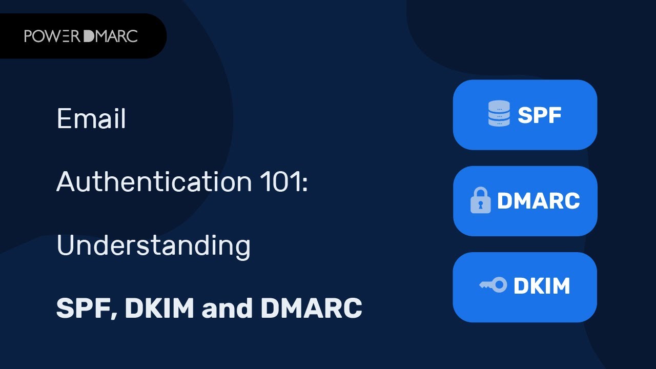 SPF, DKIM and DMARC Protocols Explained - YouTube