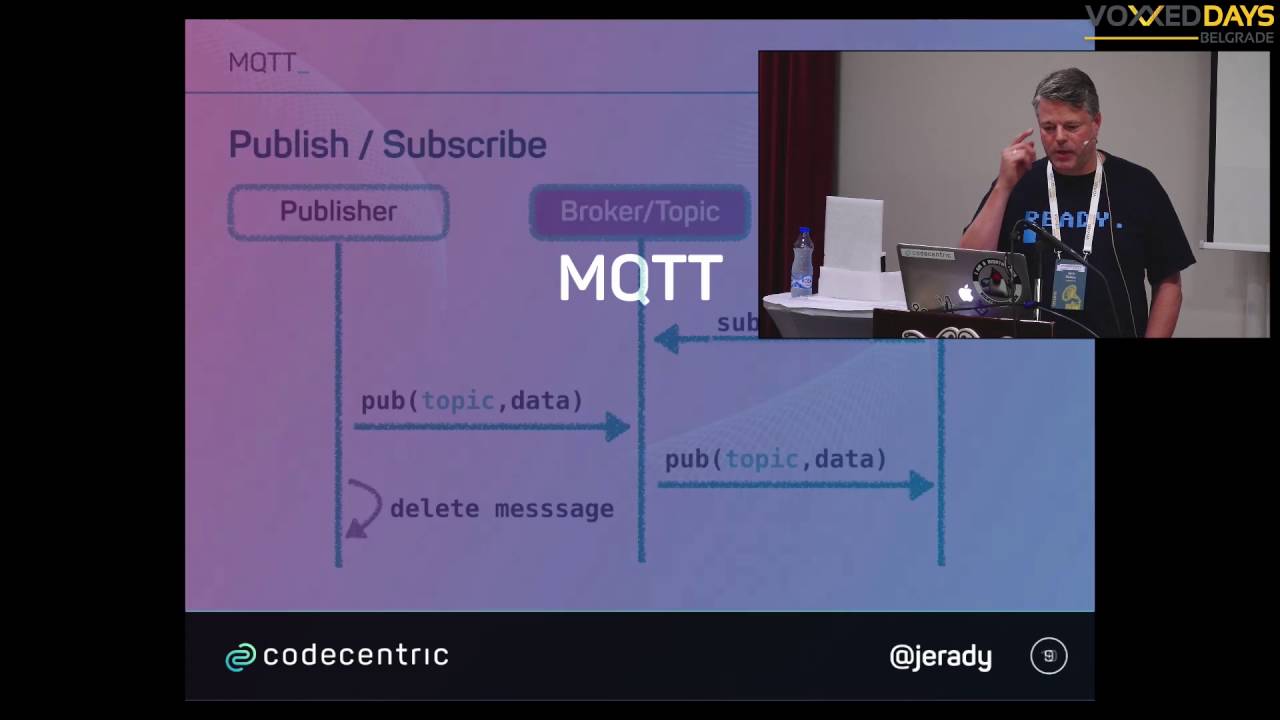 VDB16 - MQTT: The glue for the Internet of Things - Jens Deters - YouTube