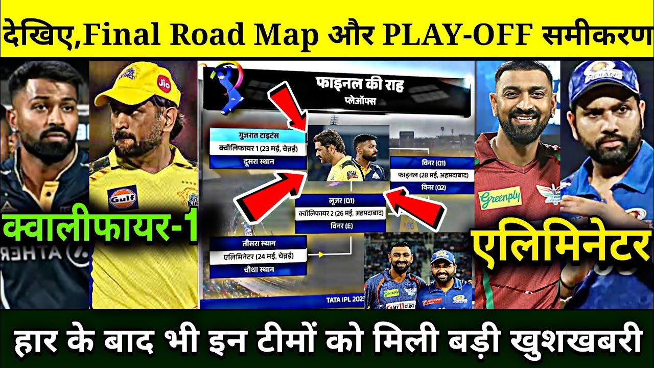 इतने बजे शुरू होगा IPL 2023 PLAY-OFF के मैच देखें, Schedule और Final का ...