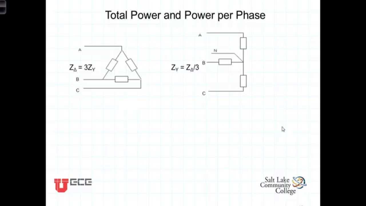 L11 5 1Total and Per Phase Power of Three Phase Circuits - YouTube