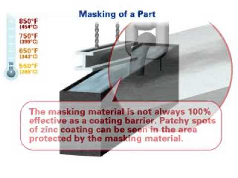 Masking A Part - YouTube