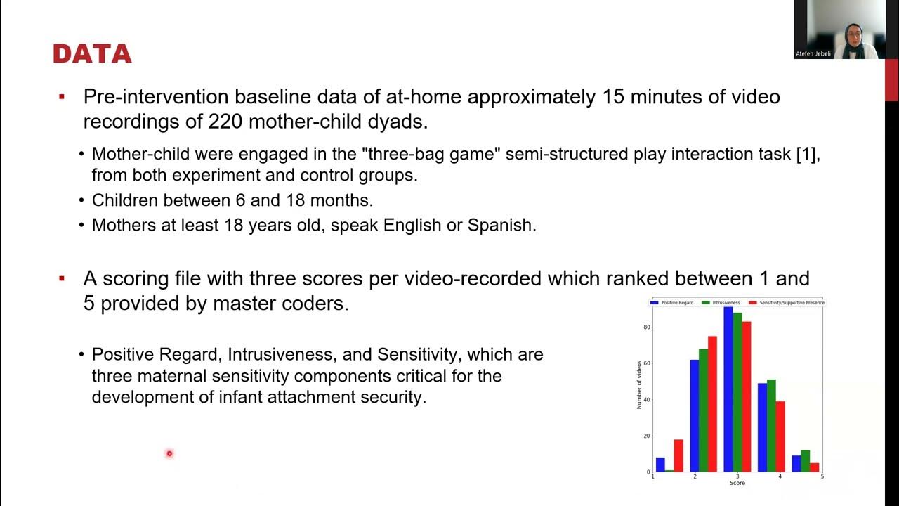 COMPASS 2023 - Quantifying the Quality of Parent-Child Interaction Through ML Based Audio and ...