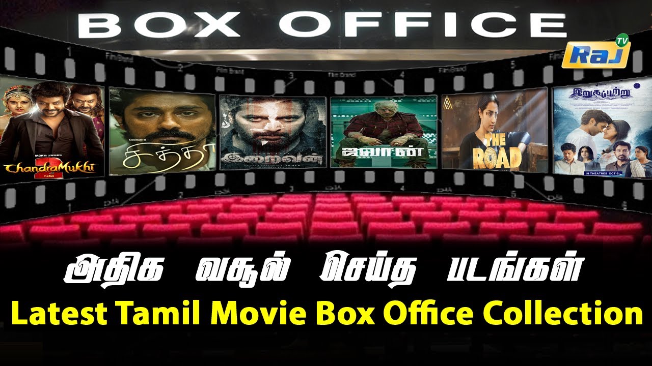 Chandramukhi 2, Raththam, Chithha Tamil Movie Worldwide Box Office ...
