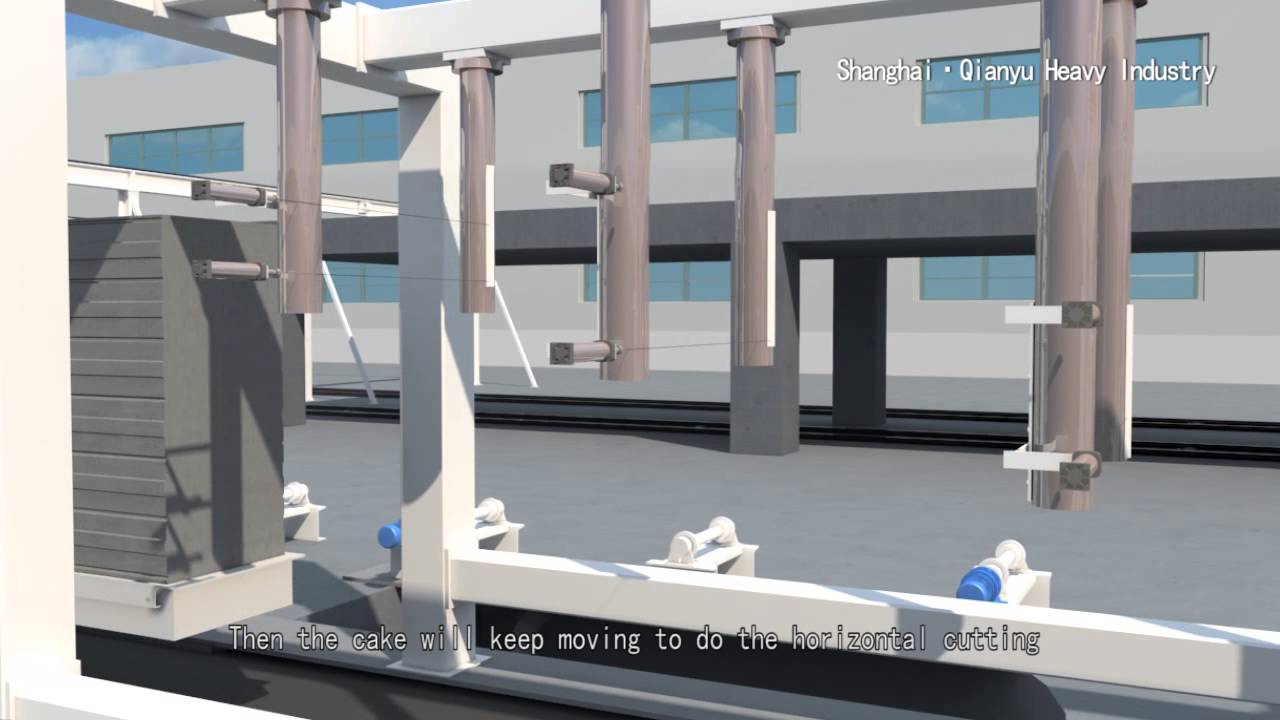 AAC plant|AAC block machine|AAC production line|Block making machine ...