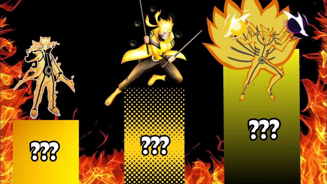 Naruto Uzumaki/Power Levels/ HeroicoLevels(Naruto/Naruto Shippuden ...