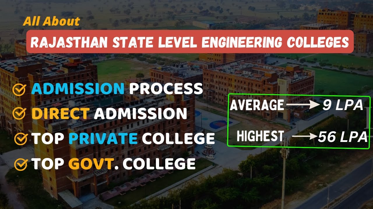 Rajasthan State Level Engineering College | Overview Of REAP ...