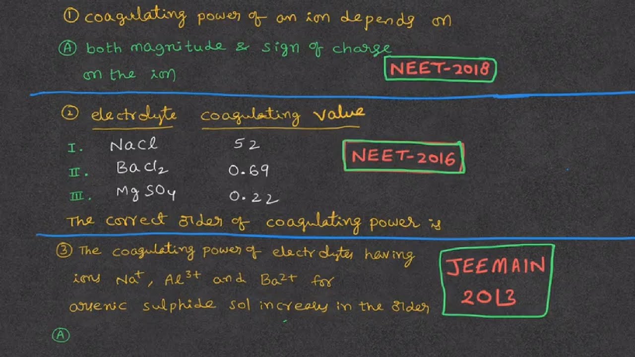 Hardy-Schulze Rule NEET, JEE previous years questions 👍/Surface ...