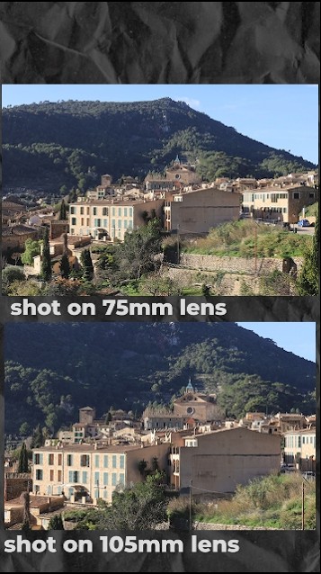 Camera Lens Types Explained (Wide Angle , Standard, Telephoto) - YouTube
