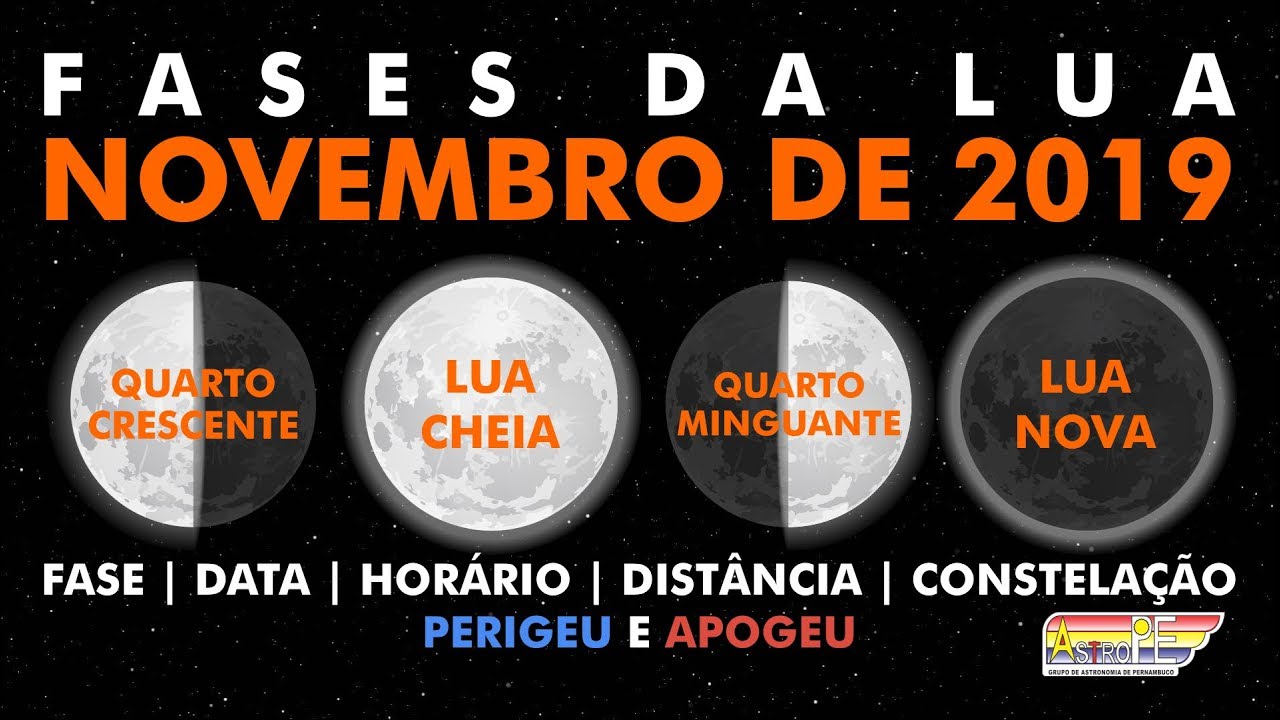 Fases da Lua em novembro de 2019 - YouTube