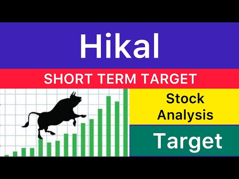 HIKAL LTD SHARE TARGET ANALYSIS 🔵 HIKAL LTD SHARE NEWS | HIKAL SHARE ANALYSIS STOCKS 26-02-25