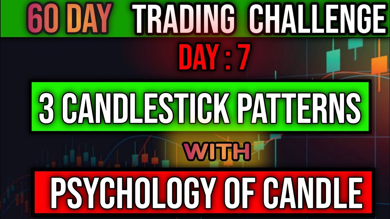 All Triple Candlestick patterns with Psychology of Candles - YouTube