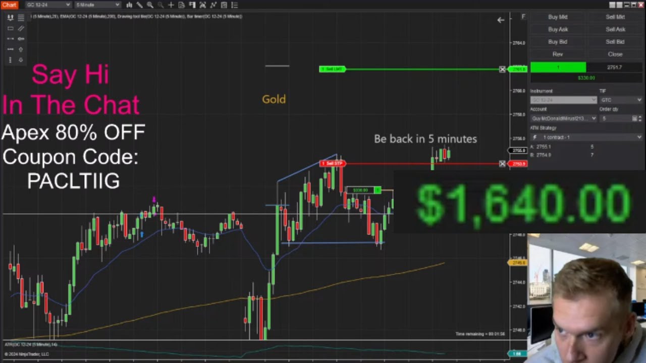 Trading Live Stream Sample 10.25.24 - YouTube