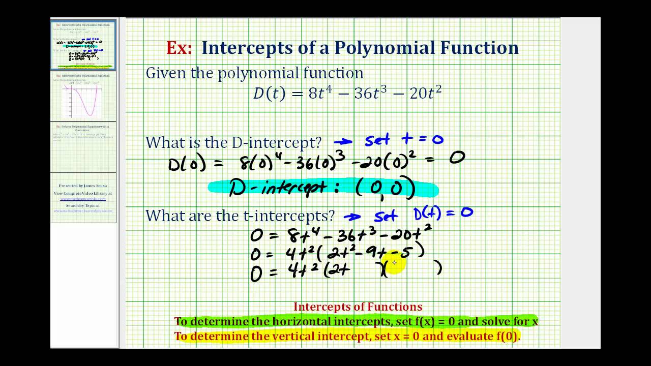  New Version Available Find The Intercepts Of A Polynomial Function