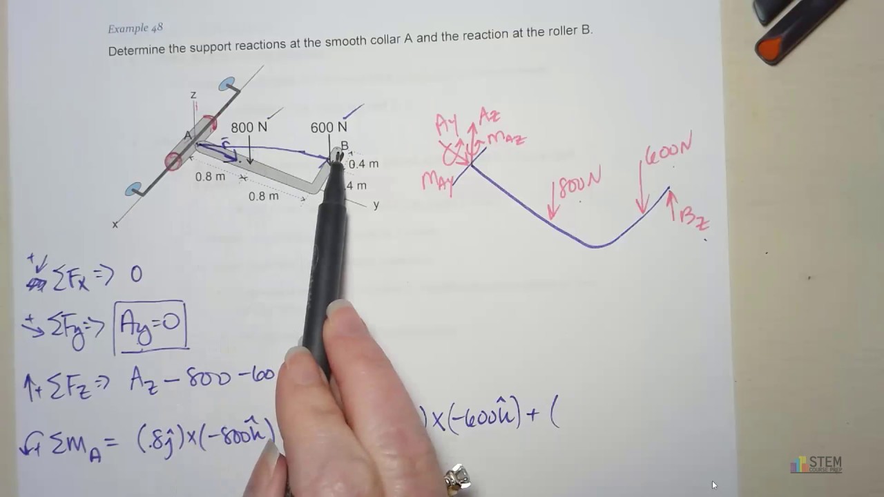 Statics 3d equilibrium problems - fundsvolf Statics 3d equilibrium problems - fundsvolf