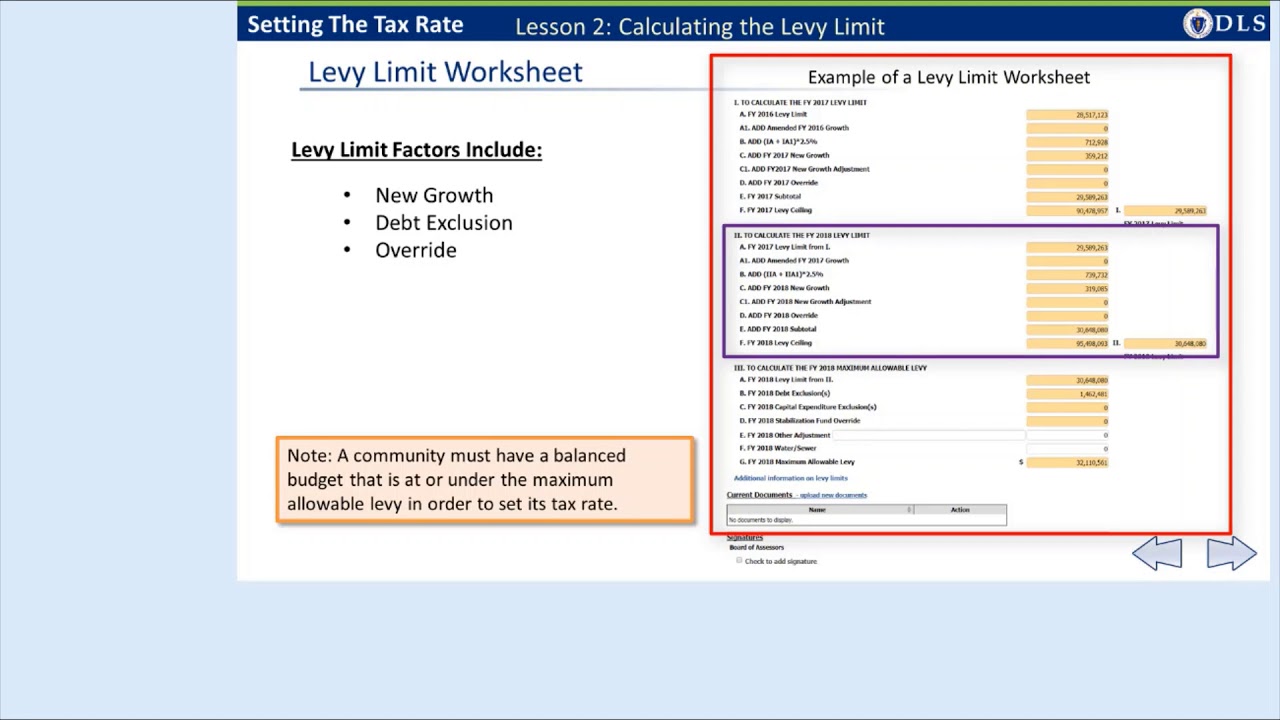 Setting the Tax Rate: Calculating the Levy Limit - YouTube