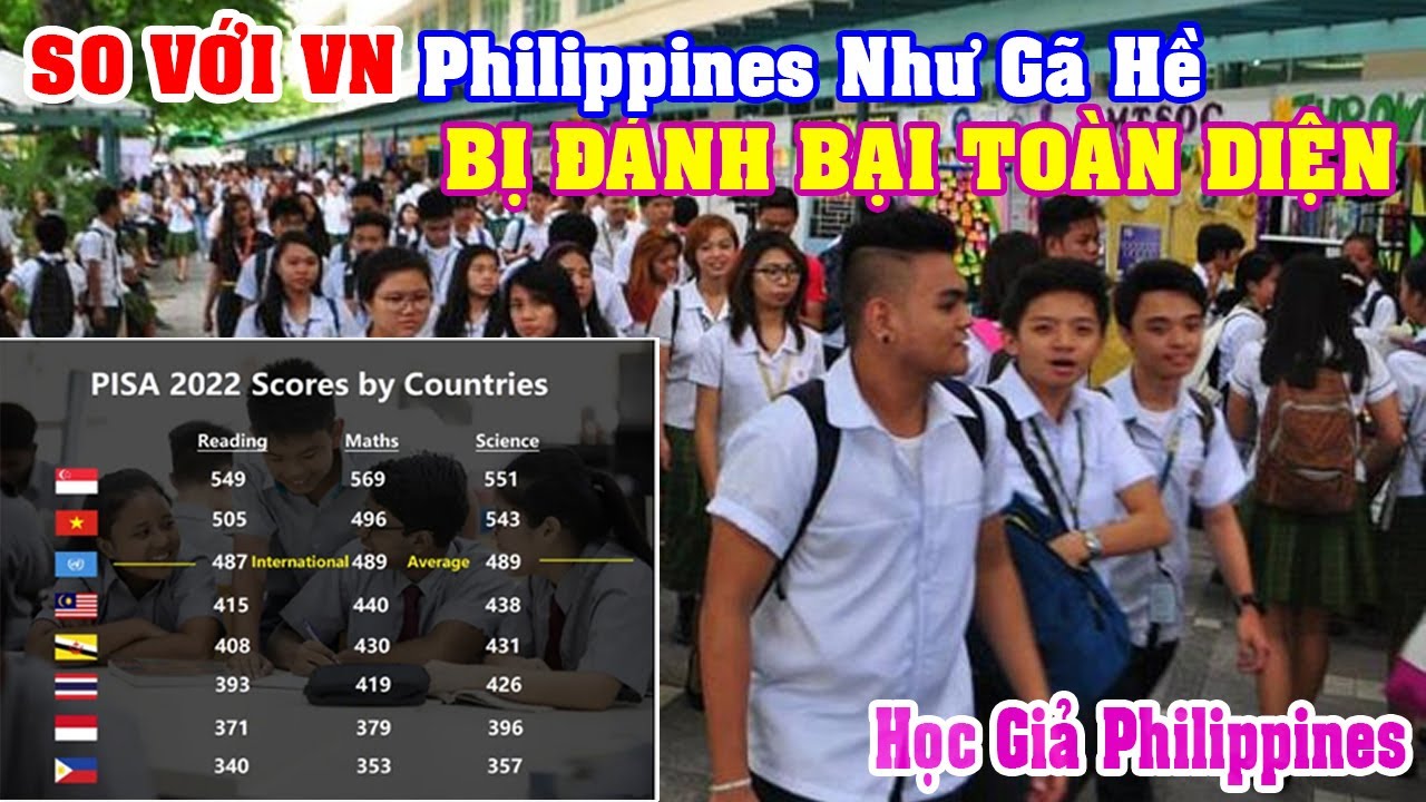 Học Giả Philippines: So Với VN Philippines Như Gã Hề Bị Đánh Bại Toàn ...