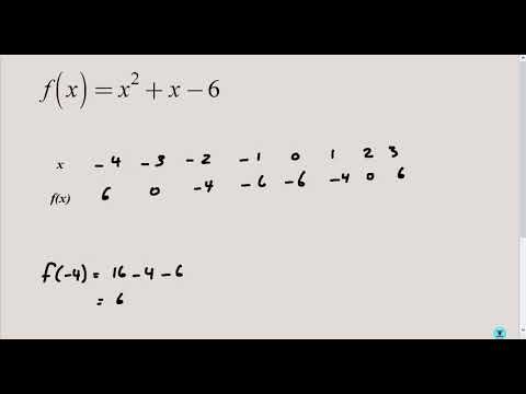 U4 L2 Drawing and using quadratic curves - YouTube