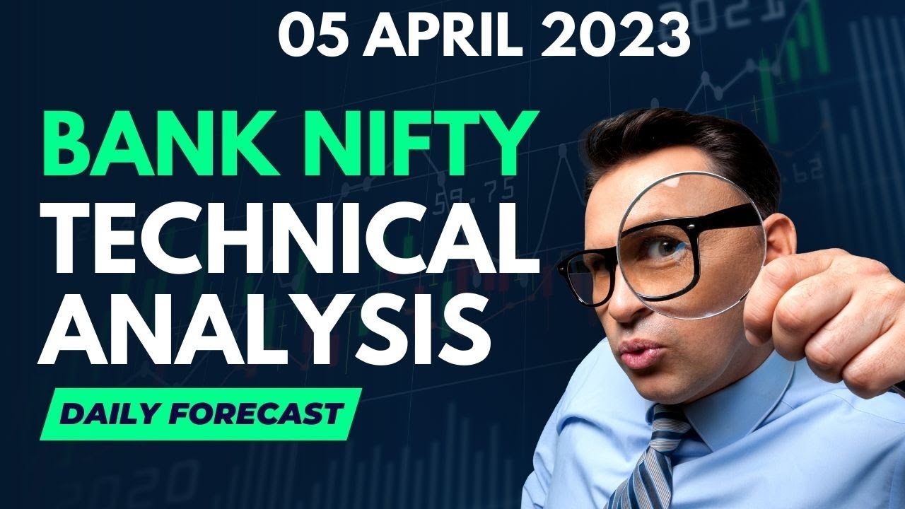 Bank nifty | nifty bank | nifty bank technical analysis | bank nifty ...