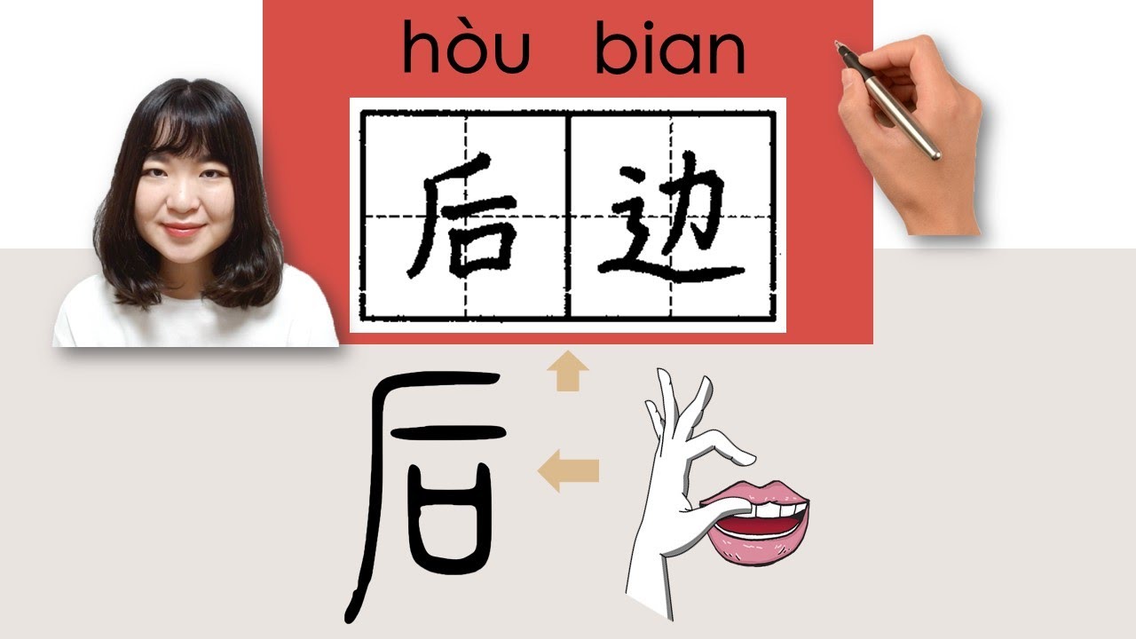 后边/後邊/houbian/(back)How to Pronounce/Say/Write Chinese Vocabulary ...