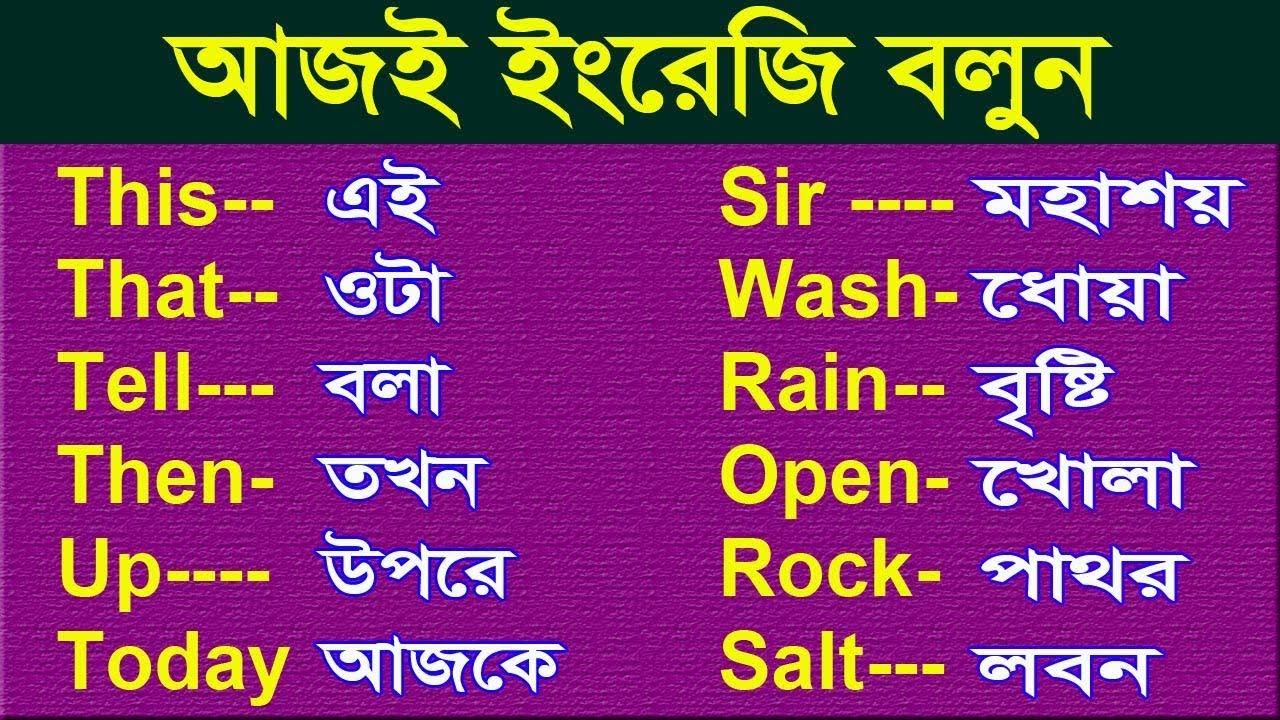 Learn Everyday English For Speaking - Daily Use English Sentences ...