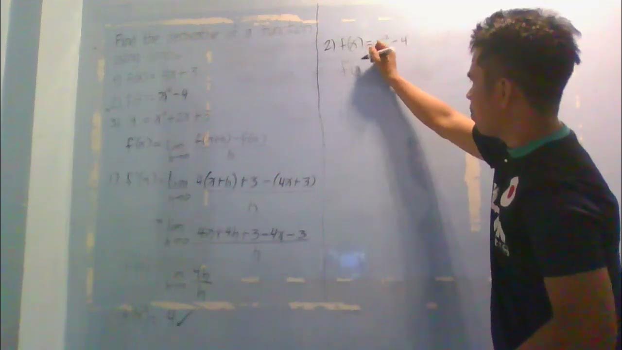 find the derivative of a function using limits - YouTube