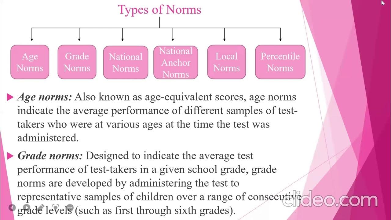 Testing And Assessment Test Development YouTube testing-and-assessment-test-development-youtube