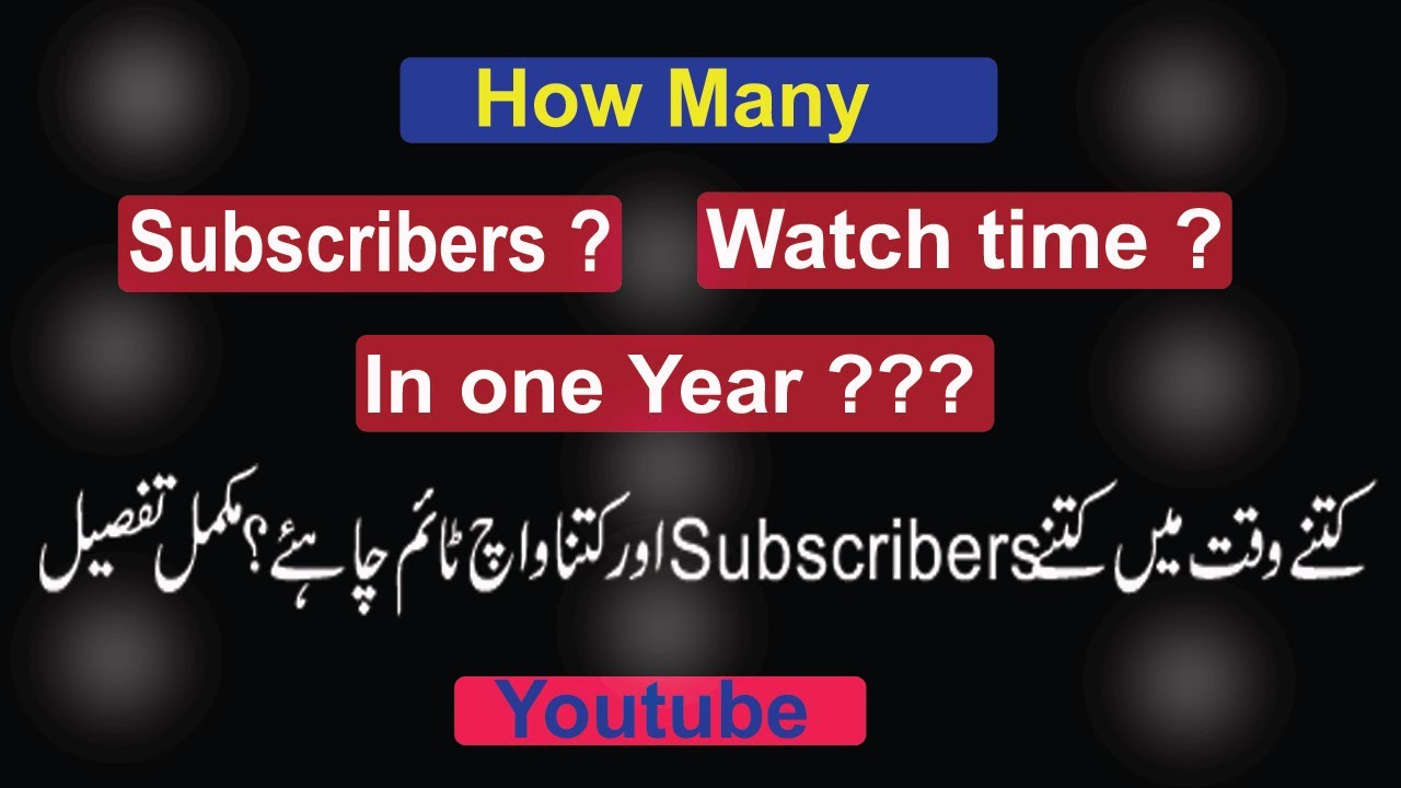 How many Subscribers and Watch time are needed for Monetization 2020 ...