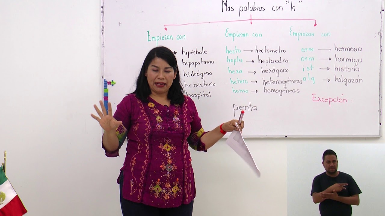 Primaria 3º y 4º Clase: 166 Tema: Palabras con herm, horm, hidro, hosp ...