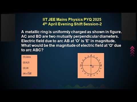 A metallic ring is uniformly charged as shown in figure. AC and BD are ...