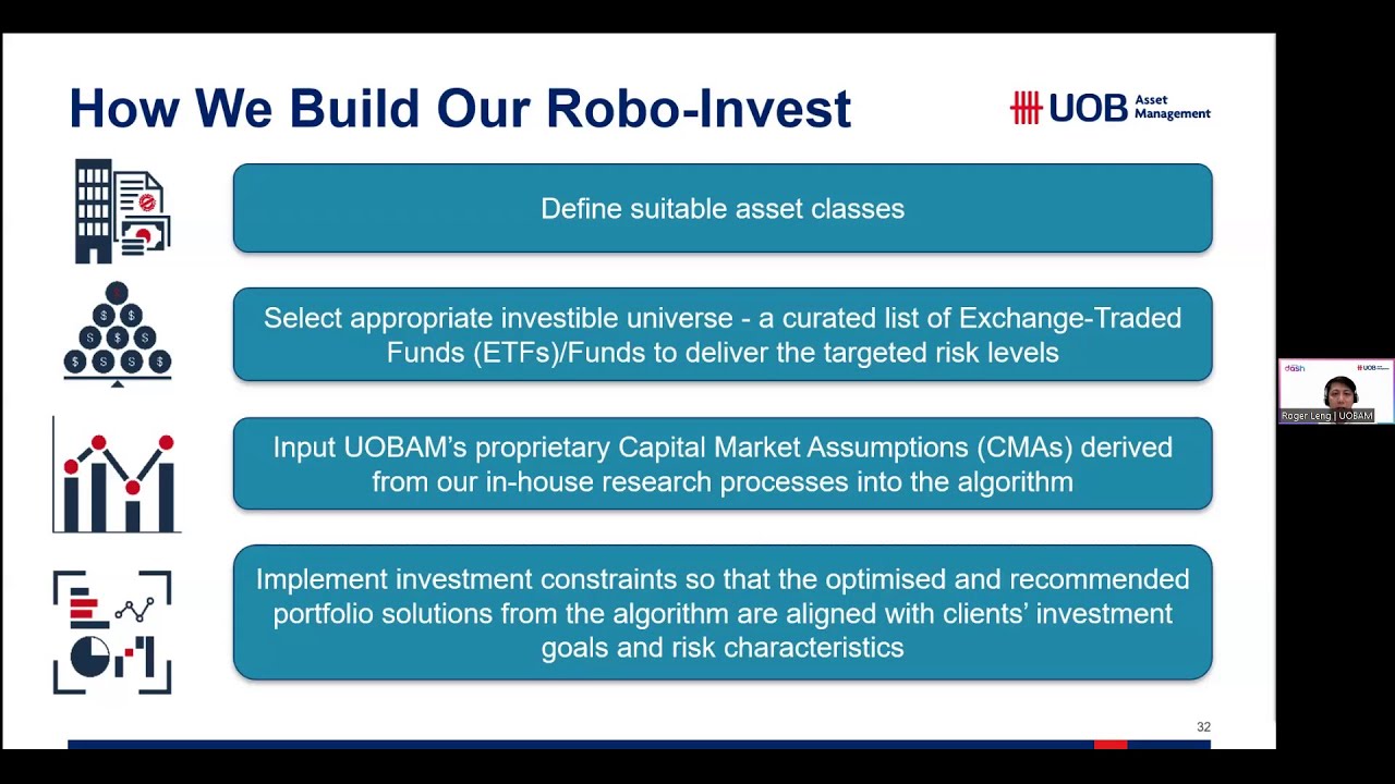 Learn@UOBAM: First Look at UOBAM Robo-Invest - YouTube