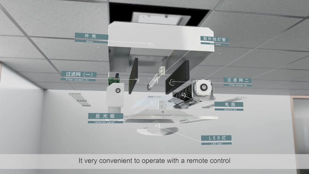 HEPA AIR PURIFIER AND HYBRID LED/UVC TROFFER LIGHT | Earthwise UV | Act ...