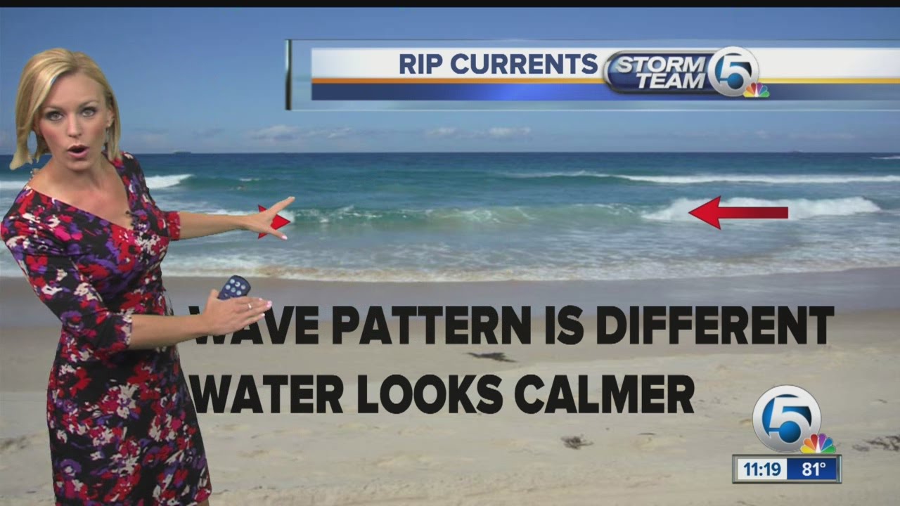 Rip Currents Explained - YouTube