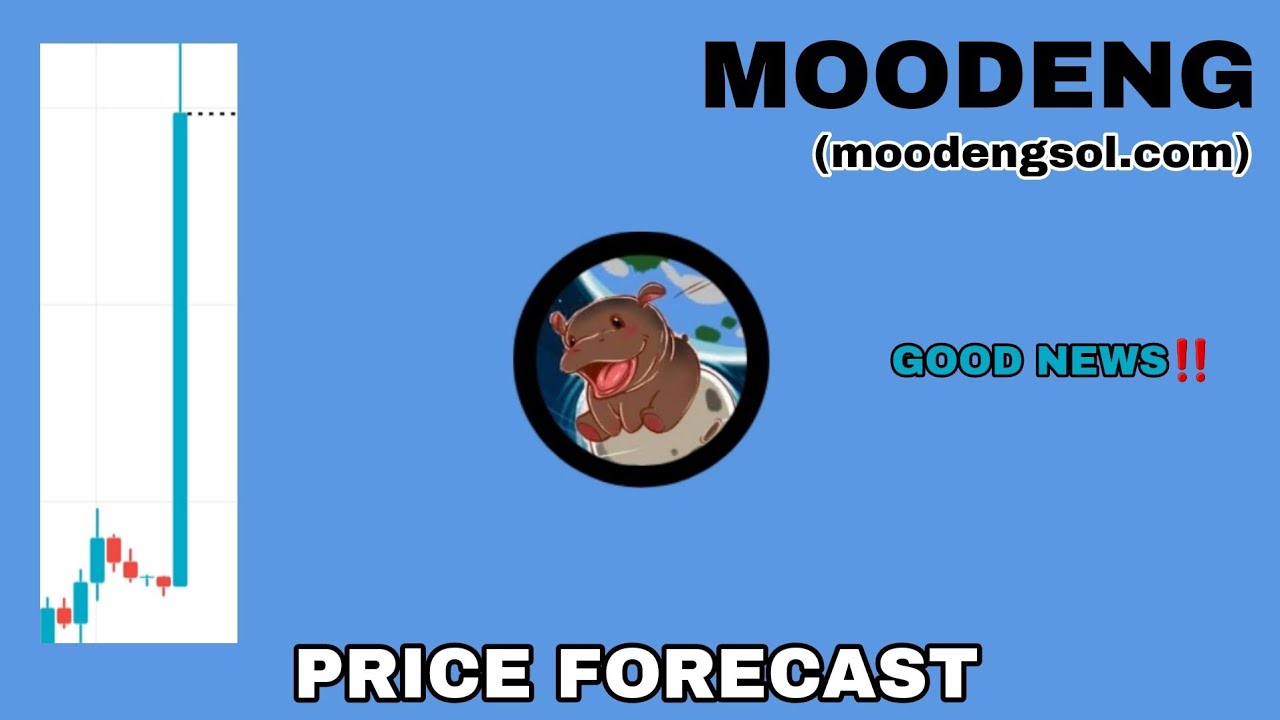 MOODENG COIN MASSIVE MOVE IN 2024‼️ MOO DENG PRICE FORECAST‼️ BINANCE ...