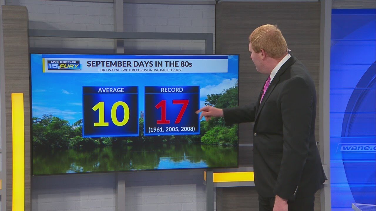 September sizzle on tap for several days - YouTube