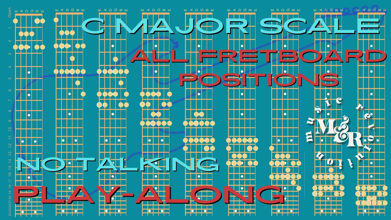 Master the C Major Scale - All Fretboard Positions with No Talking ...