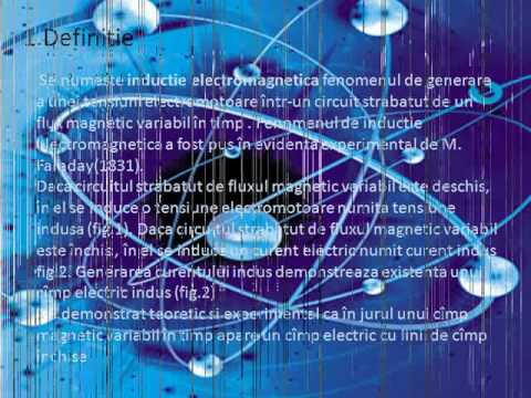 Inductia Electromagnetica - YouTube