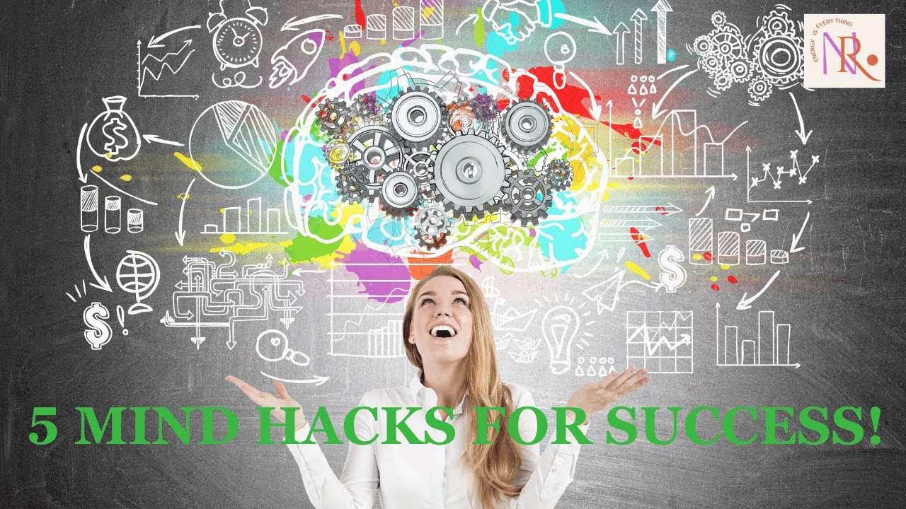 5 Simple Steps to Train Your Brain for Unstoppable Success - YouTube