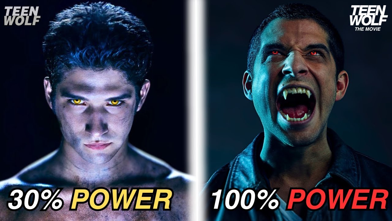 The True Power of True Alpha Scott McCall - YouTube