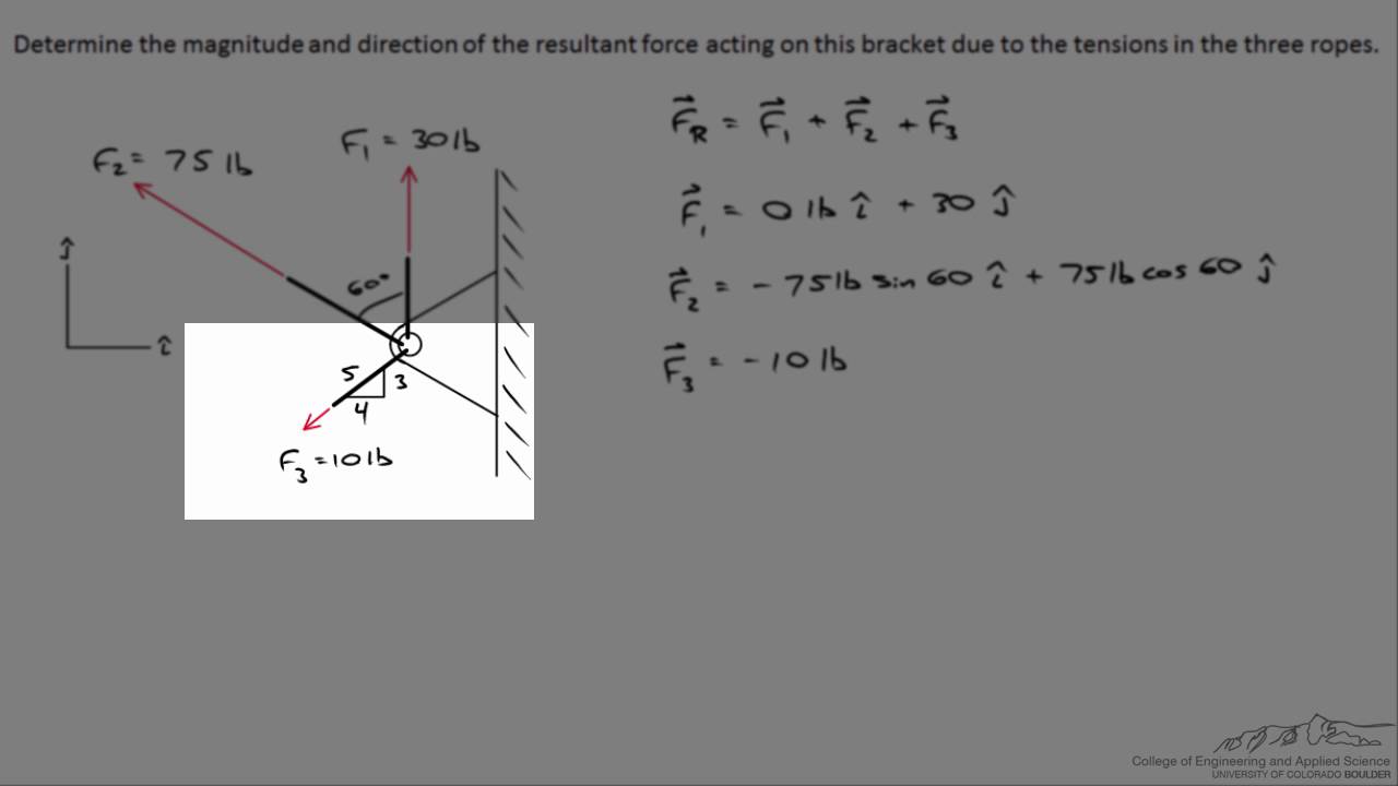 Resultant Force from Three Coplanar Forces on a Bracket Example 1 - YouTube