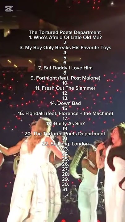 My #ttpd album ranking. #taylorsversion #taylorswift #thetorturedpoetsdepartment - YouTube